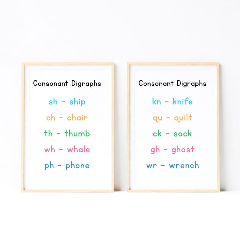 Consonant Digraphs Printable Posters, Phonics Digraph Chart Classroom ...