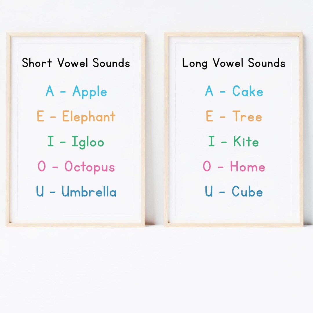 Short and Long Vowel Sounds Posters (digital Download) Phonics Vowel ...