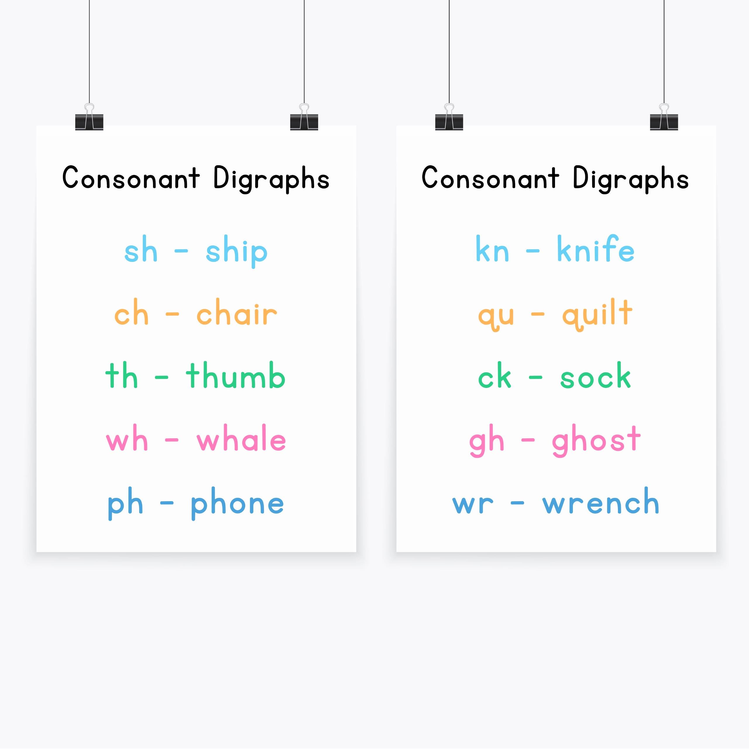 Consonant Digraphs Printable Posters, Phonics Digraph Chart Classroom ...