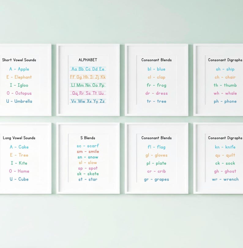 Phonics Classroom Poster Bundle, Kindergarten Wall Chart Printable ...