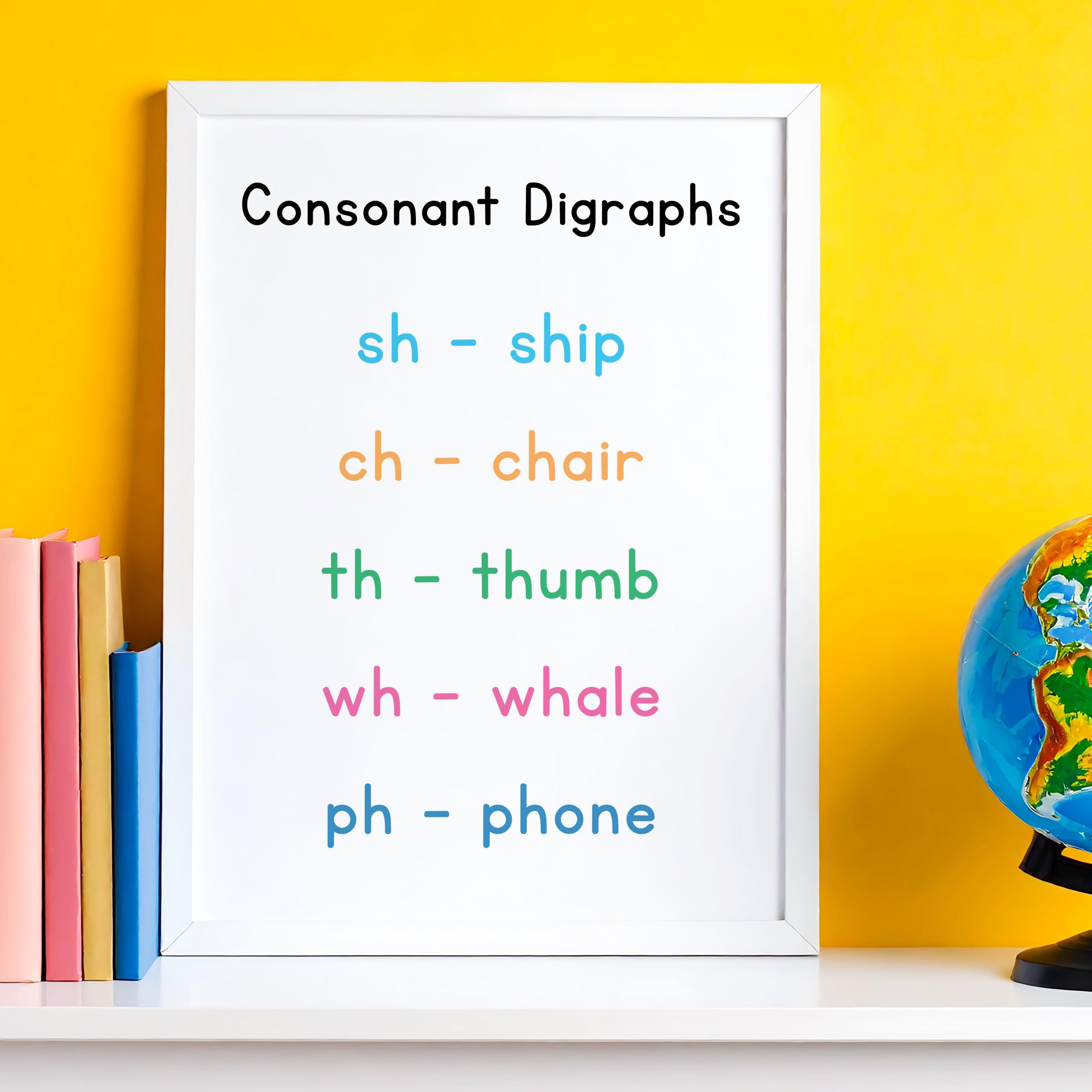 Consonant Digraphs Printable Posters, Phonics Digraph Chart Classroom ...
