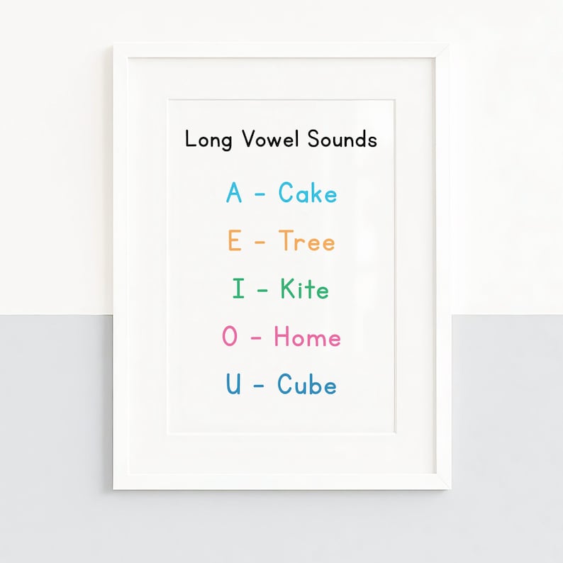Long Vowel Sounds Poster Printable (digital Download) Phonics Vowel ...