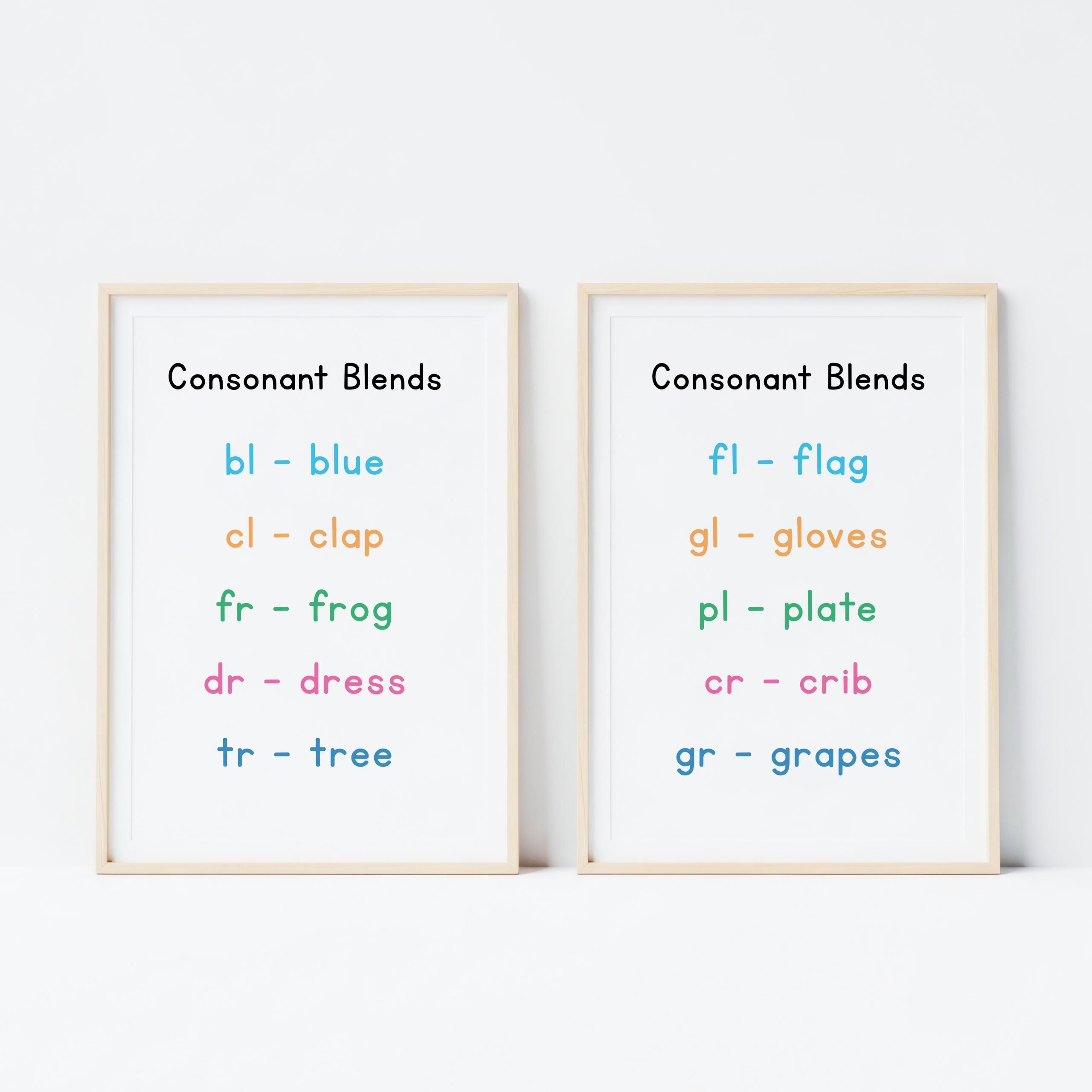 Phonics Classroom Poster Bundle, Kindergarten Wall Chart Printable ...