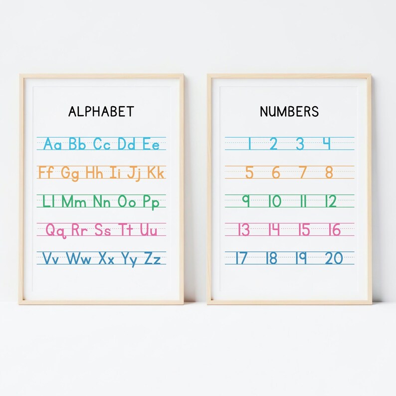 Alphabet and Numbers Poster Bundle Printable, Colorful ABC & Number ...