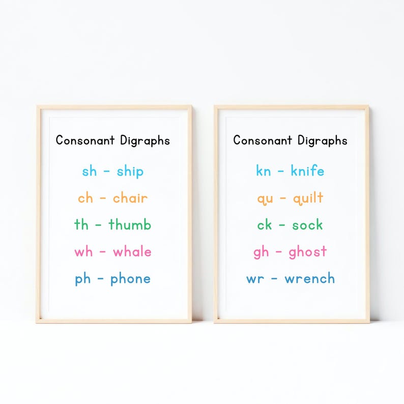 Consonant Digraphs Printable Posters, Phonics Digraph Chart Classroom ...