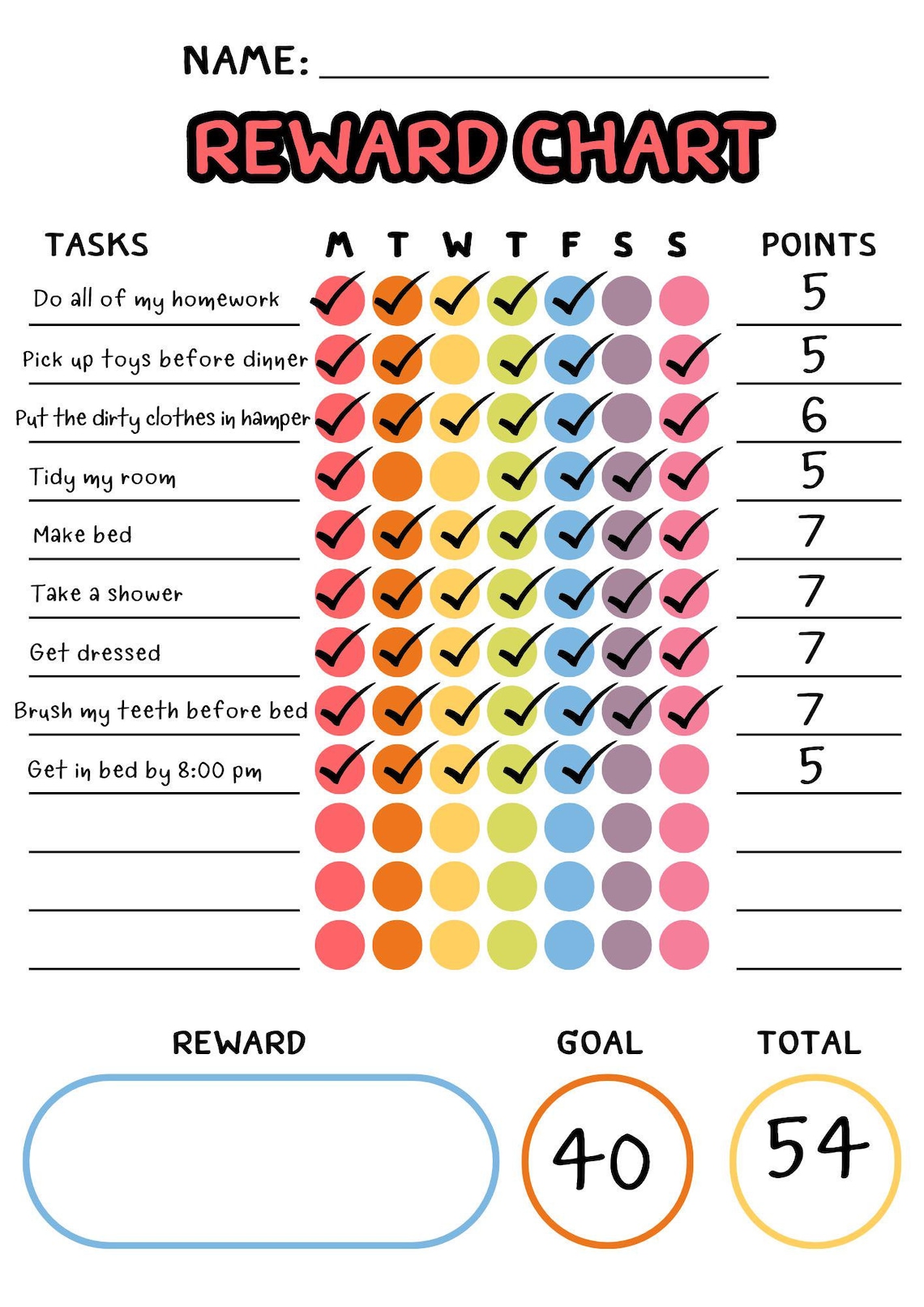 Happy Habits Reward Chart Fun & Effective Behavior Tracker for Kids ...