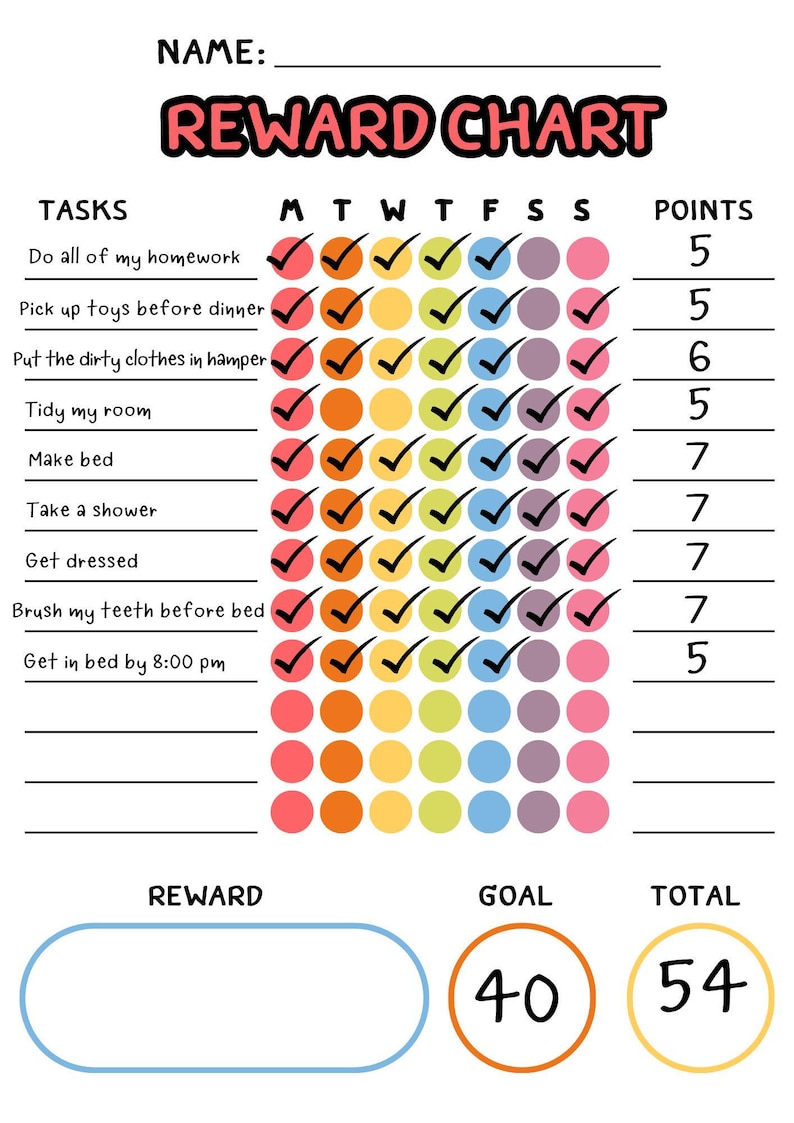 Happy Habits Reward Chart Fun & Effective Behavior Tracker for Kids ...