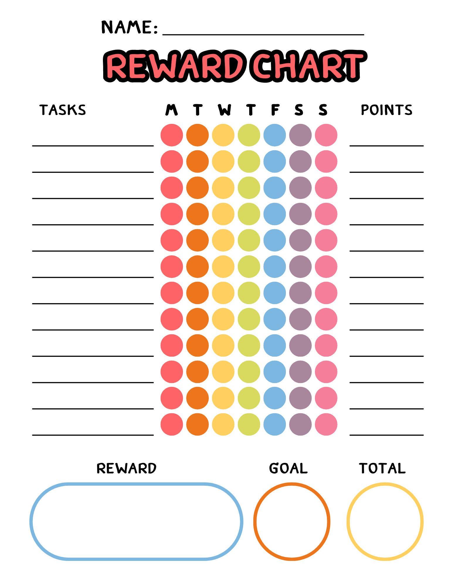 Happy Habits Reward Chart Fun & Effective Behavior Tracker for Kids ...