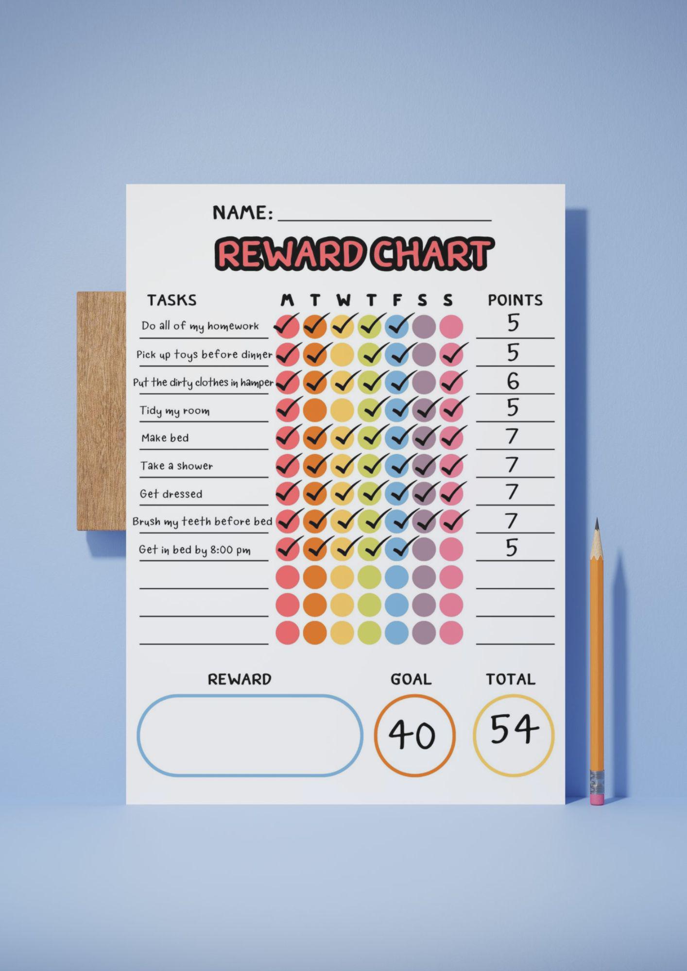 Happy Habits Reward Chart Fun & Effective Behavior Tracker for Kids ...