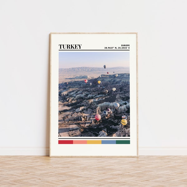 Turkey Custom Poster - Etsy
