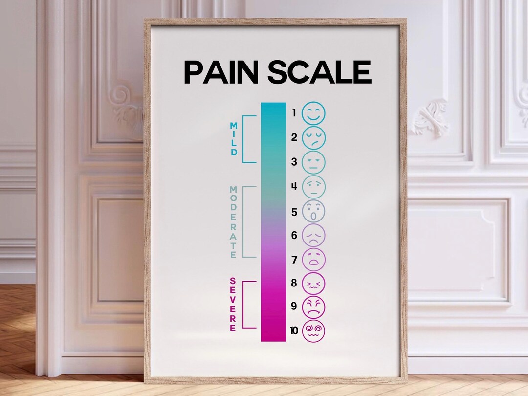 Pain Scale Poster, School Nurse Office Wall Decor, Pediatrician Clinic ...