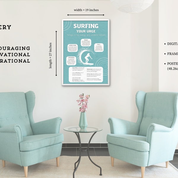 Recovery Posters - Etsy