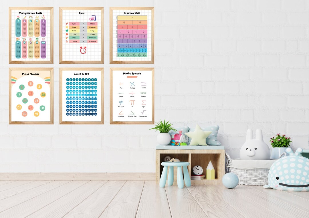 Printable Math Educational Poster Multiplication Fraction Time Symbol ...