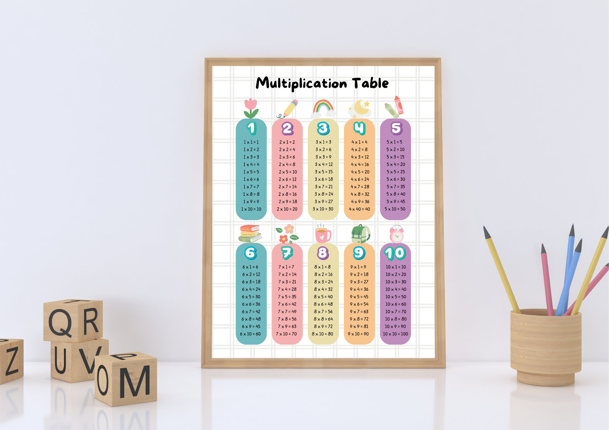 Printable Math Educational Poster Multiplication Fraction Time Symbol ...