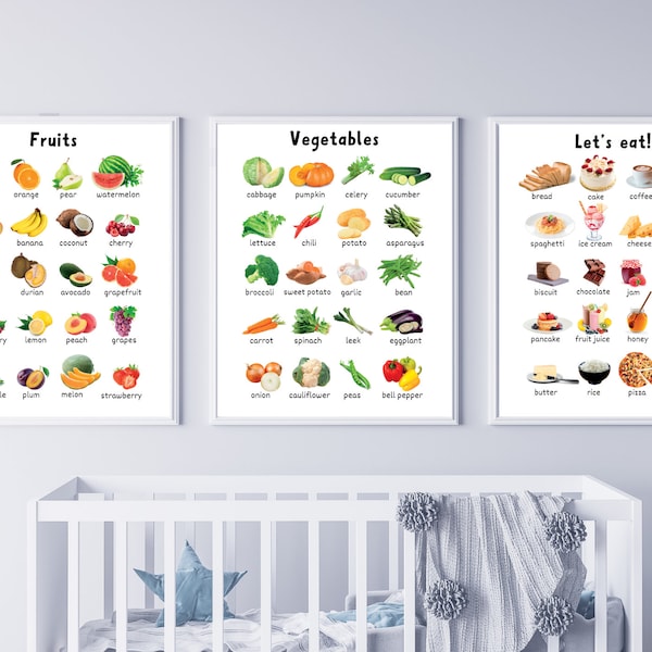 Educational Food Poster - Etsy
