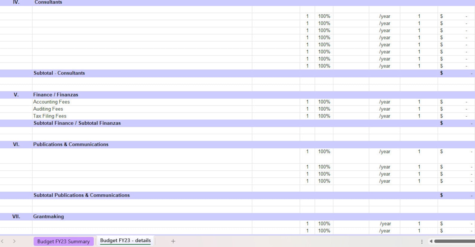 Non Profit Donor Budget| Annual Template| Budget Categories| Excel ...