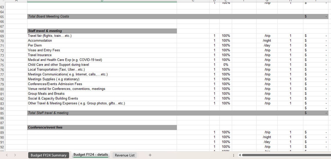 Non Profit Donor Budget| Annual Template| Budget Categories| Excel ...