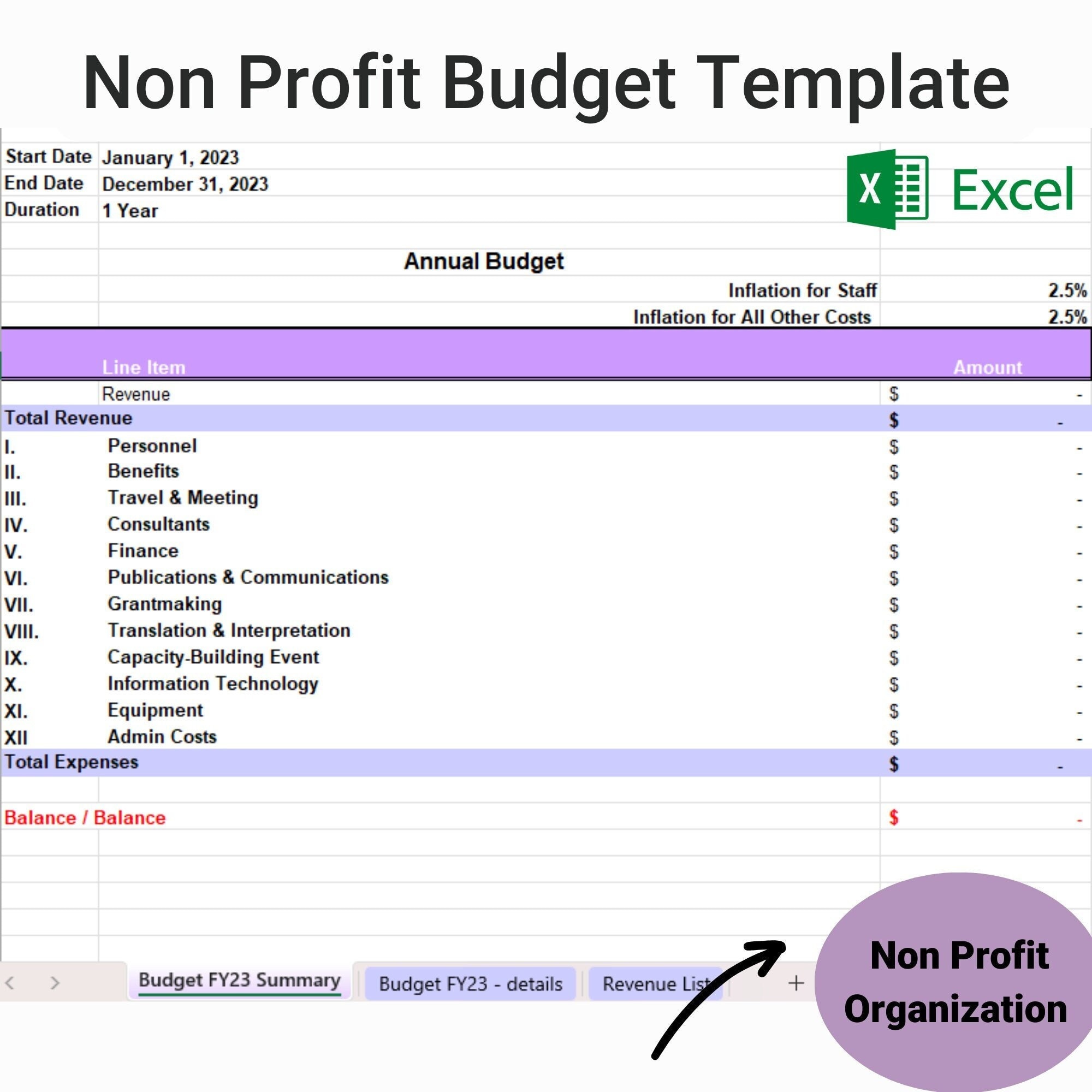 Non Profit Donor Budget| Annual Template| Budget Categories| Excel ...