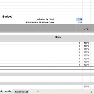 Non Profit Donor Budget| Annual Template| Budget Categories| Excel ...