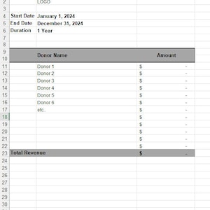Non Profit Donor Budget| Annual Template| Budget Categories| Excel ...