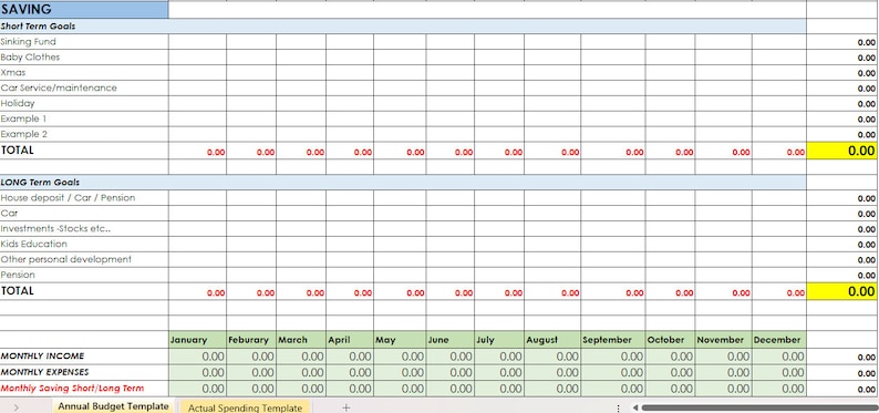 Annual Budget Spreadsheet 2024 | Budget Spreadsheet | Excel Sheets ...