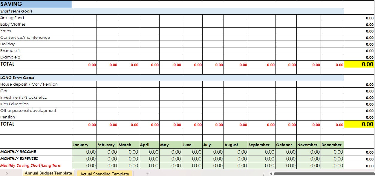 Annual Budget Spreadsheet 2024 | Budget Spreadsheet | Excel Sheets ...