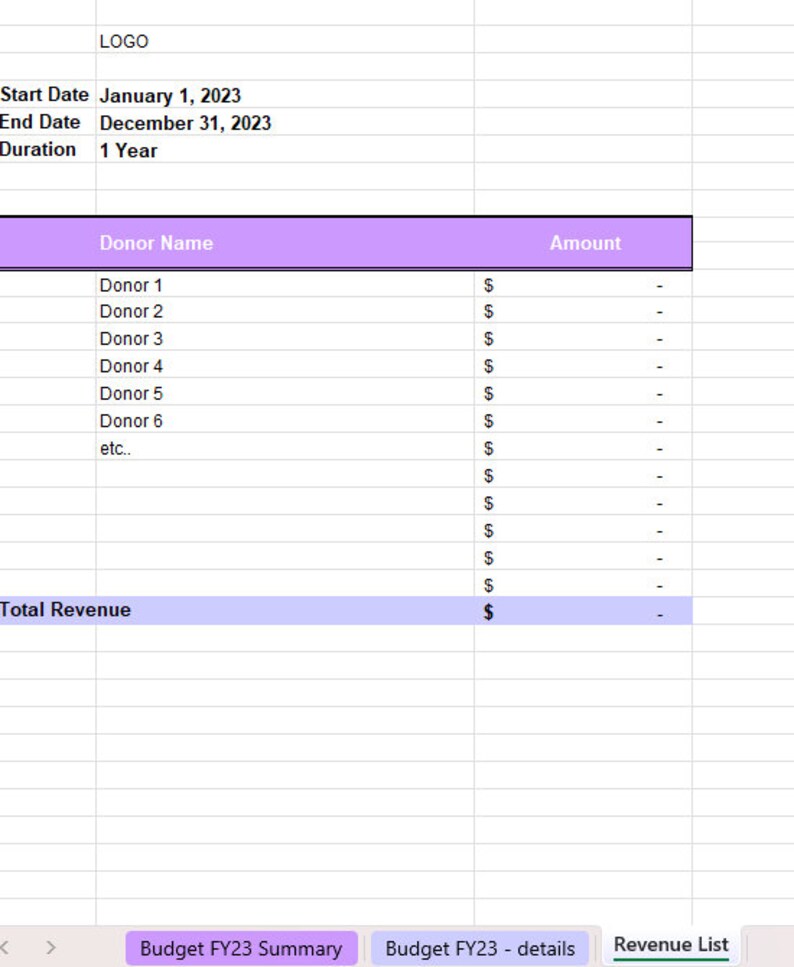 Non Profit Donor Budget| Annual Template| Budget Categories| Excel ...