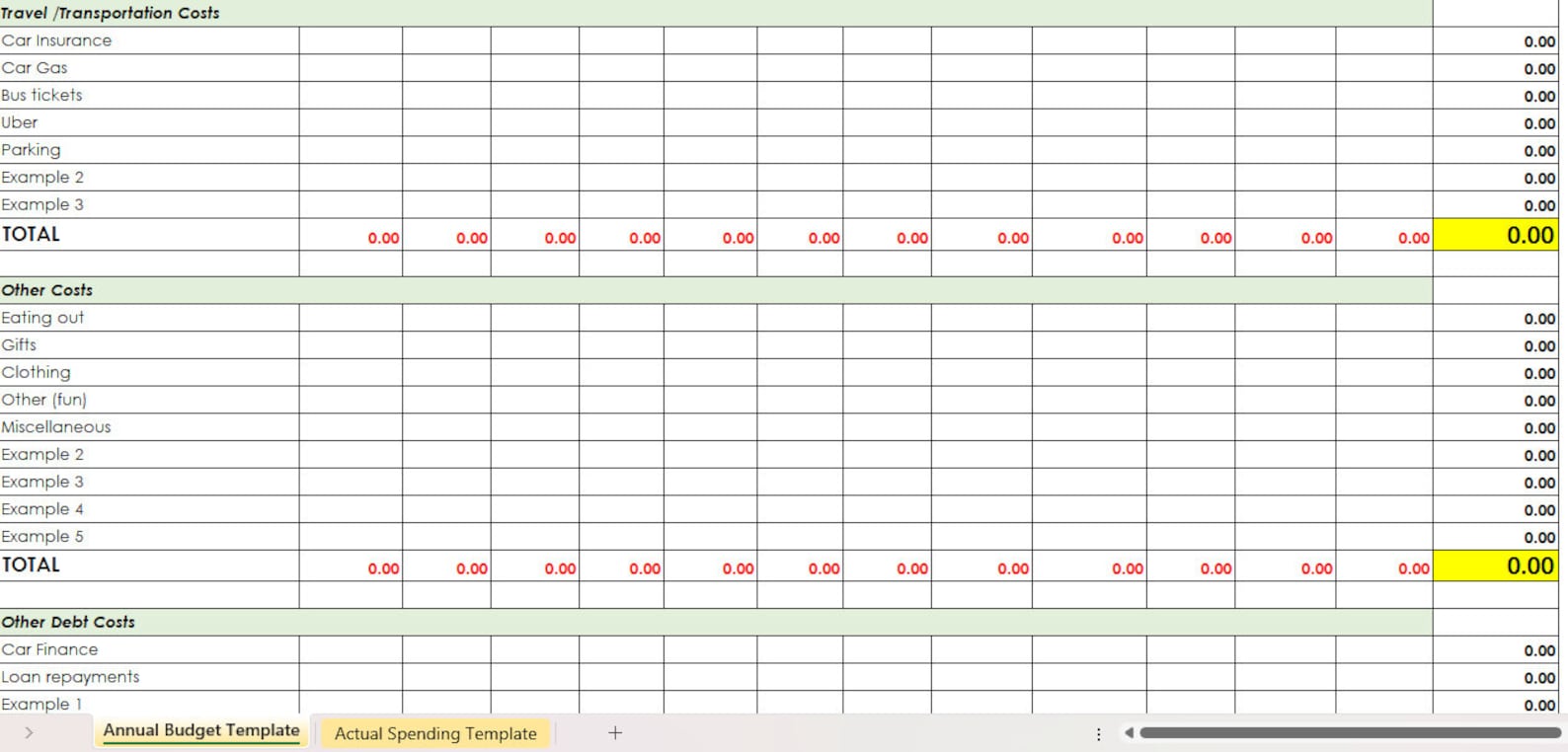 Annual Budget Spreadsheet 2024 | Budget Spreadsheet | Excel Sheets ...