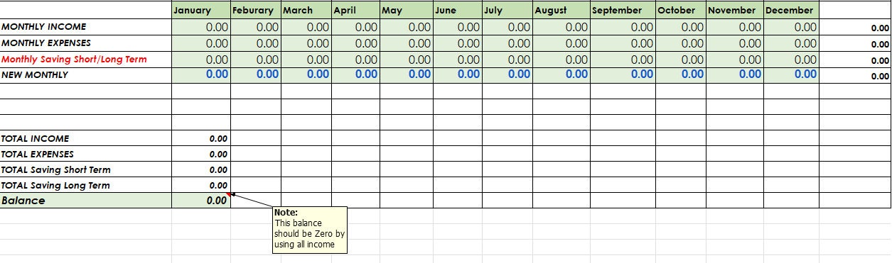 Annual Budget Spreadsheet 2024 | Budget Spreadsheet | Excel Sheets ...