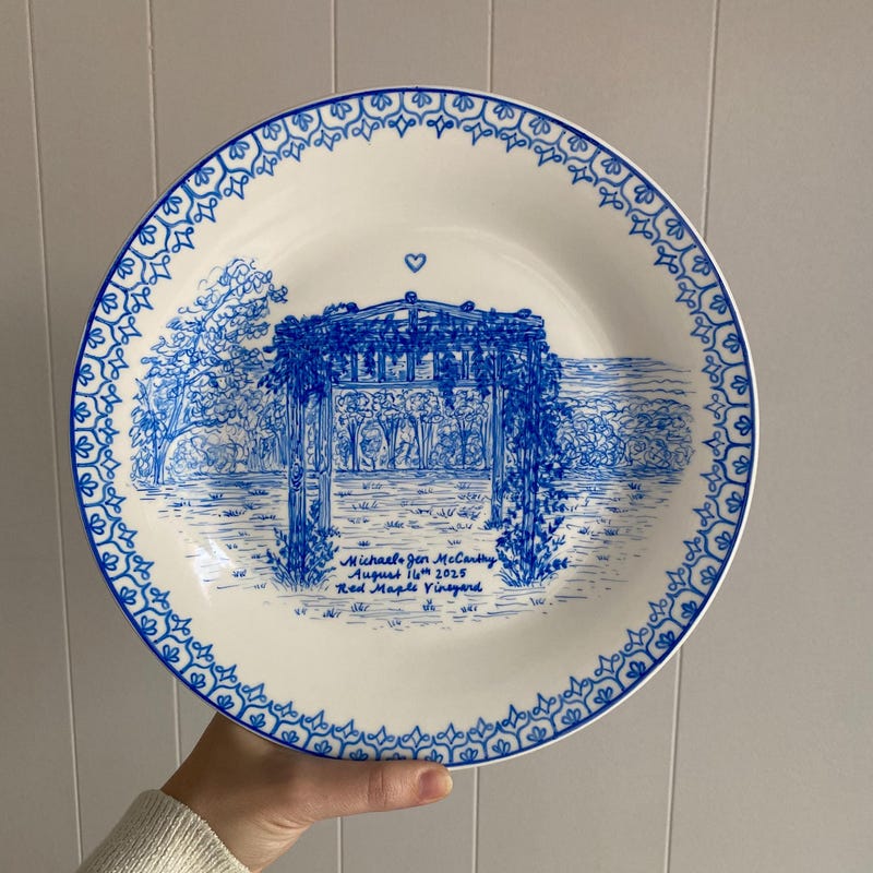 Decorative Plates - Etsy