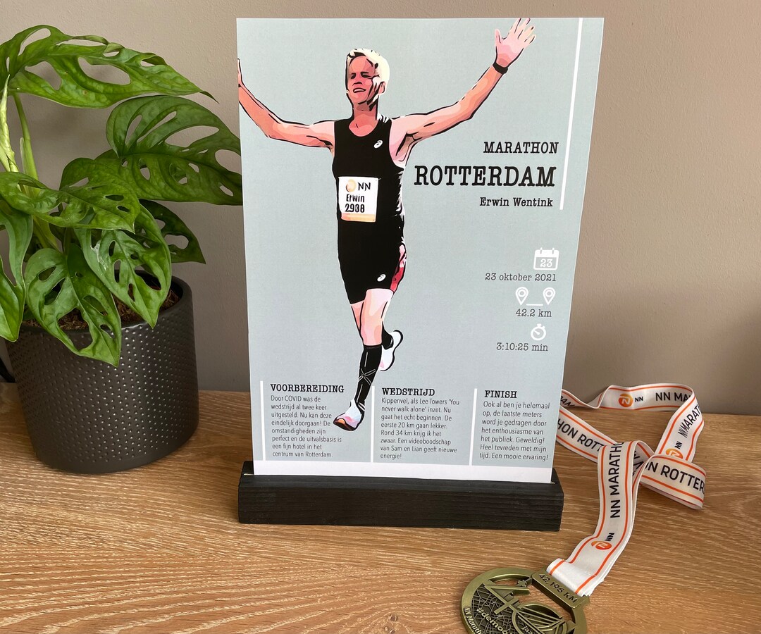 Custom Sports Poster. Personalized Sports Poster in Text and - Etsy