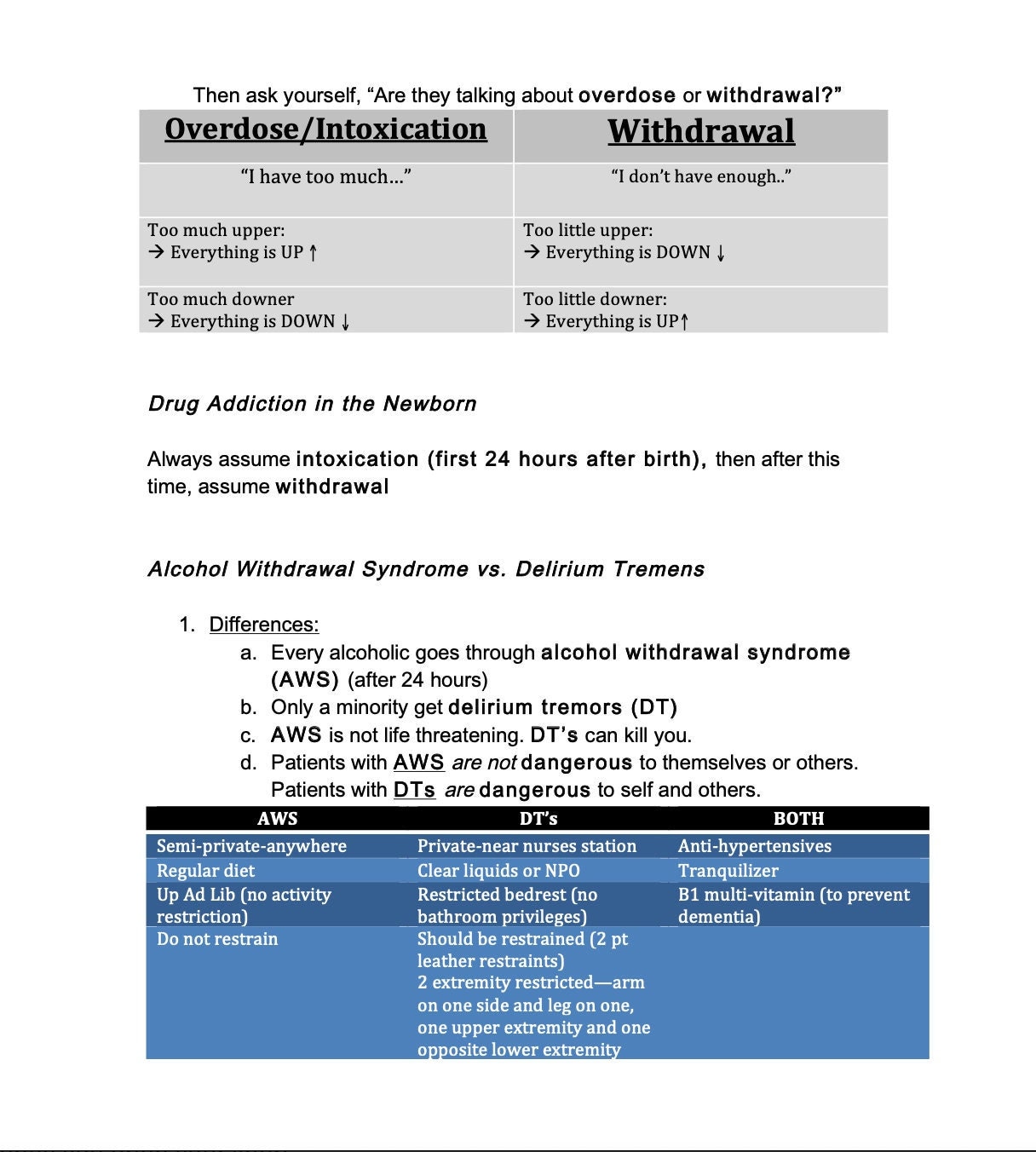 Mark Klimek Complete NCLEX Review Lecture Notes - Etsy