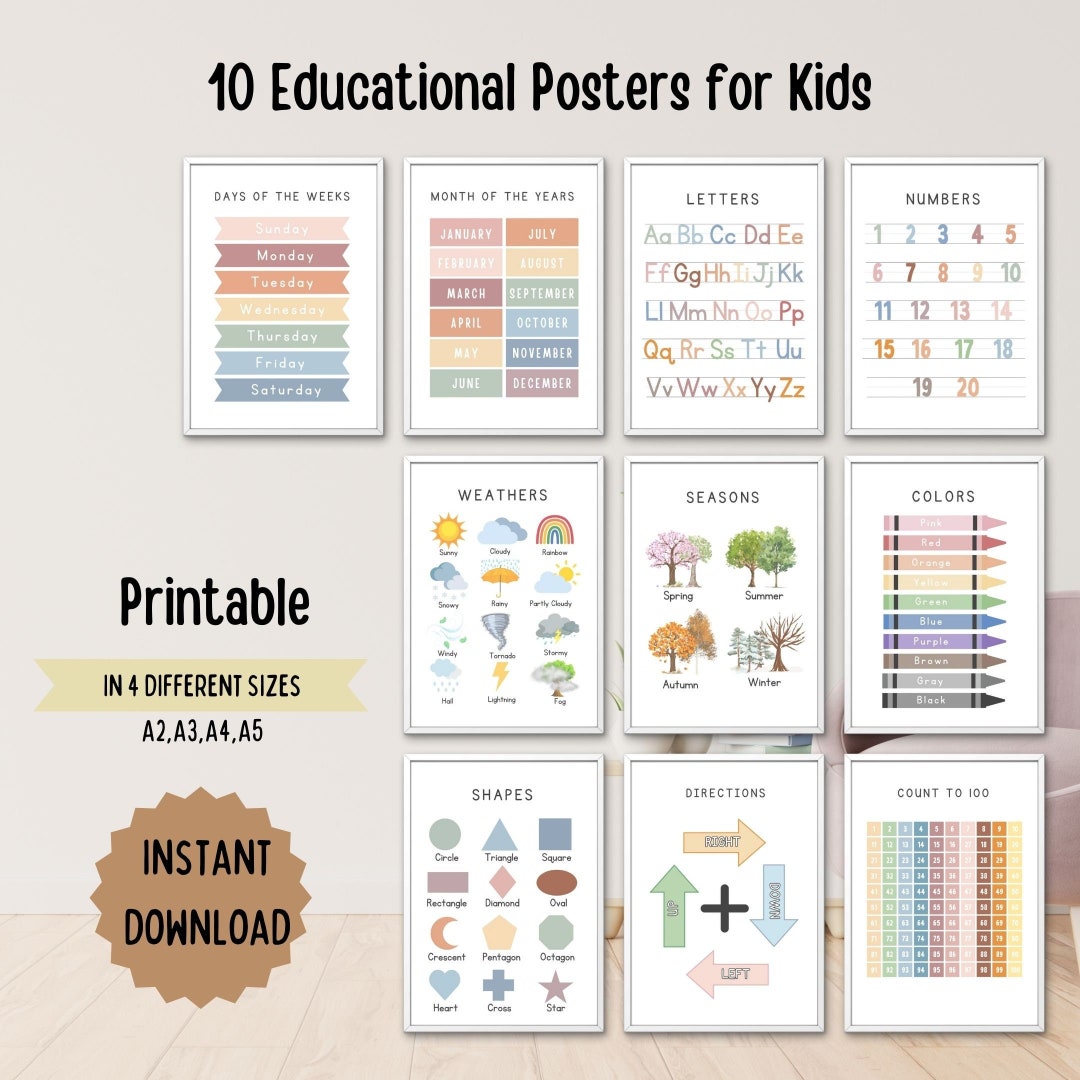 Educational Poster Set of 10. Classroom Posters. Homeschool Printables ...