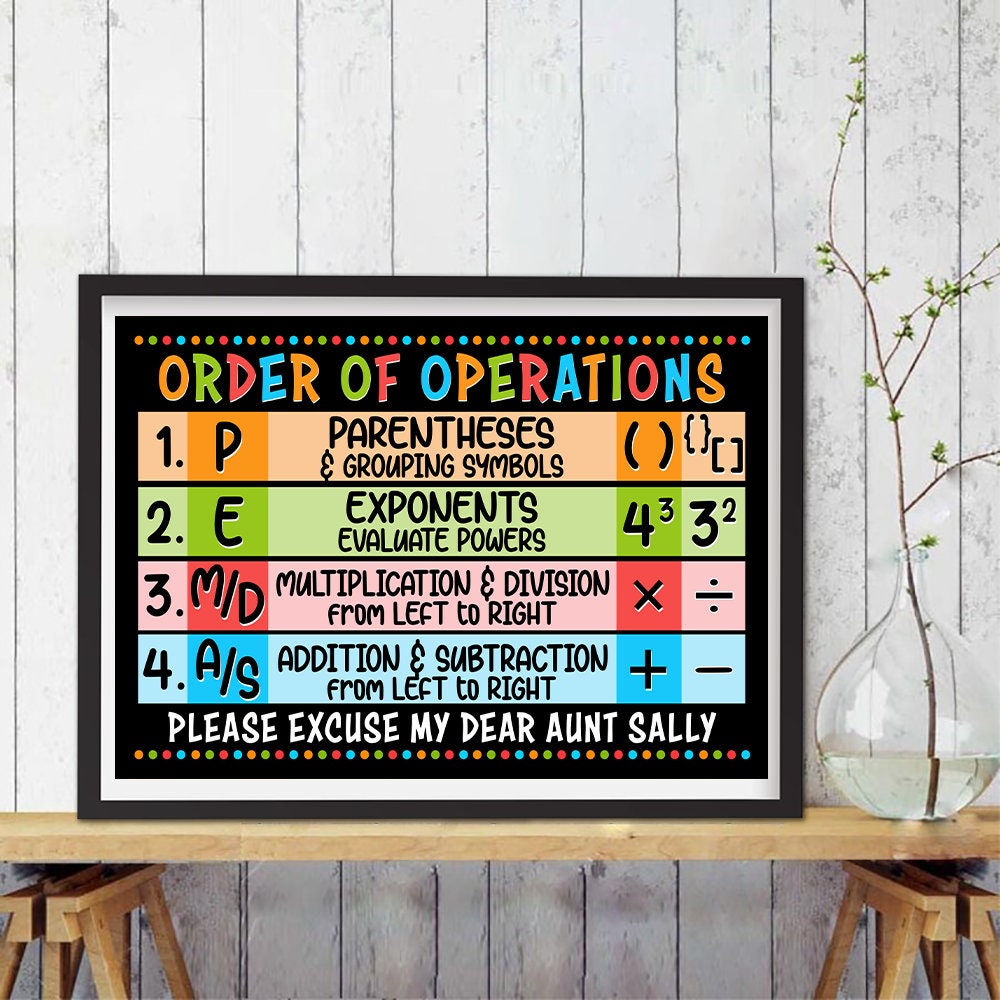Order of Operations Math Poster, Teacher Math Classroom Poster Canvas ...