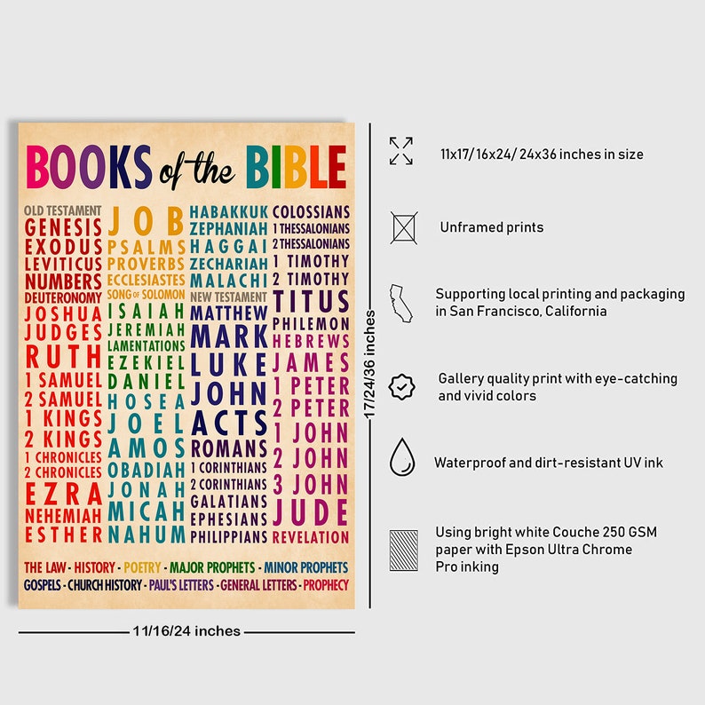 Books of the Bible Kids Scripture Poster Wall Hanging Christian Wall ...