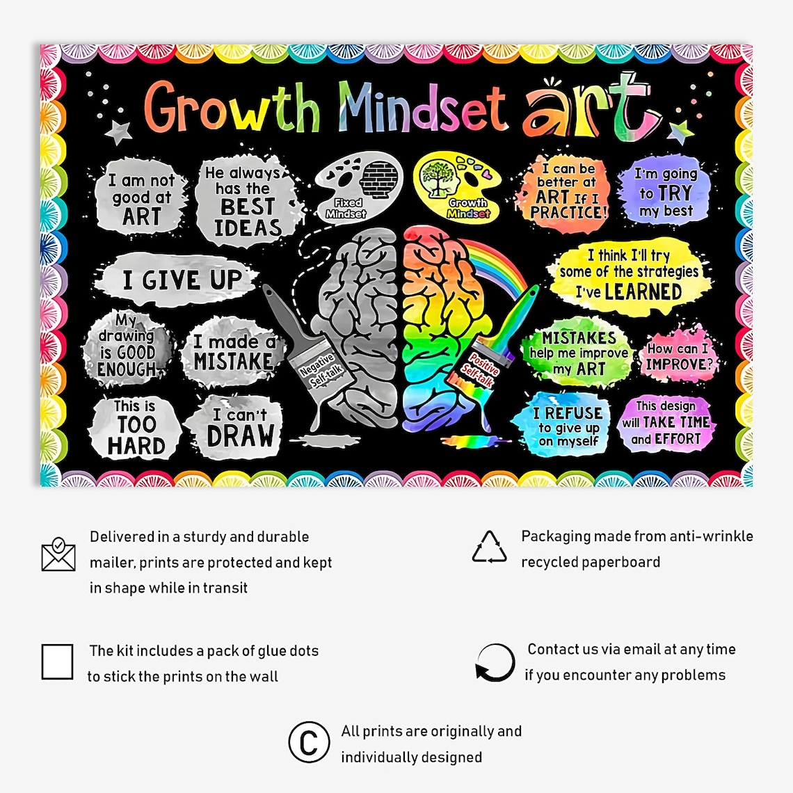 Growth Mindset Art Posters Motivational Change Your Mindset - Etsy