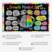 Growth Mindset Art Posters Motivational Change Your Mindset Posters ...