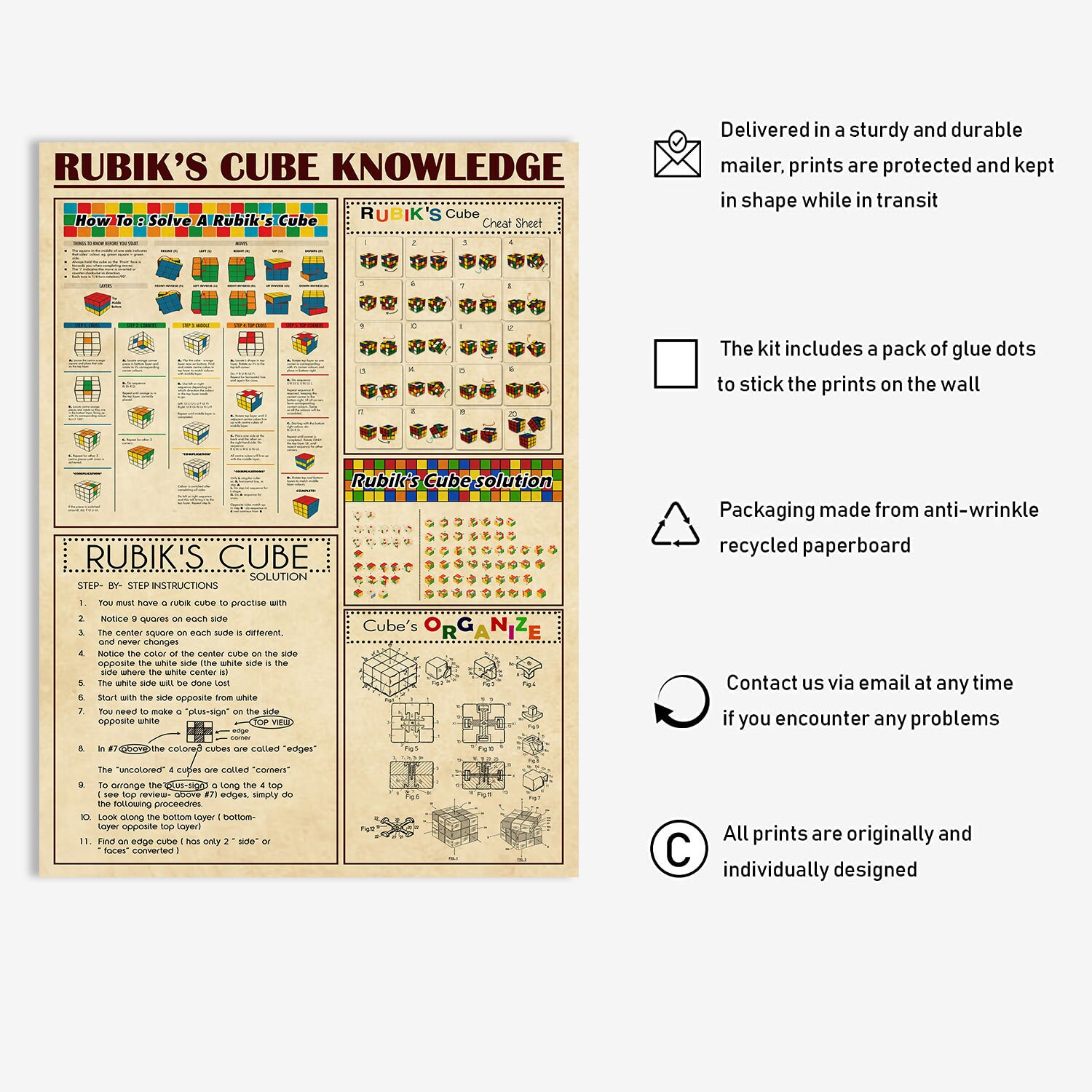 Rubik's Cube Knowledge Poster, Rubik Knowledge Inspiring Hobby, Wall ...