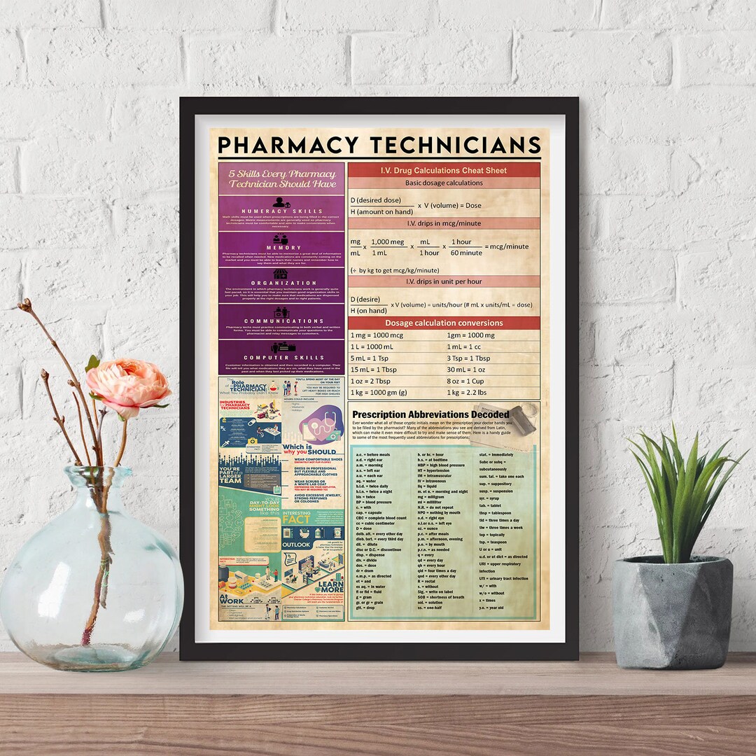 Pharmacy Technicians Metal Signs Wall Decoration Tin Sign Science ...