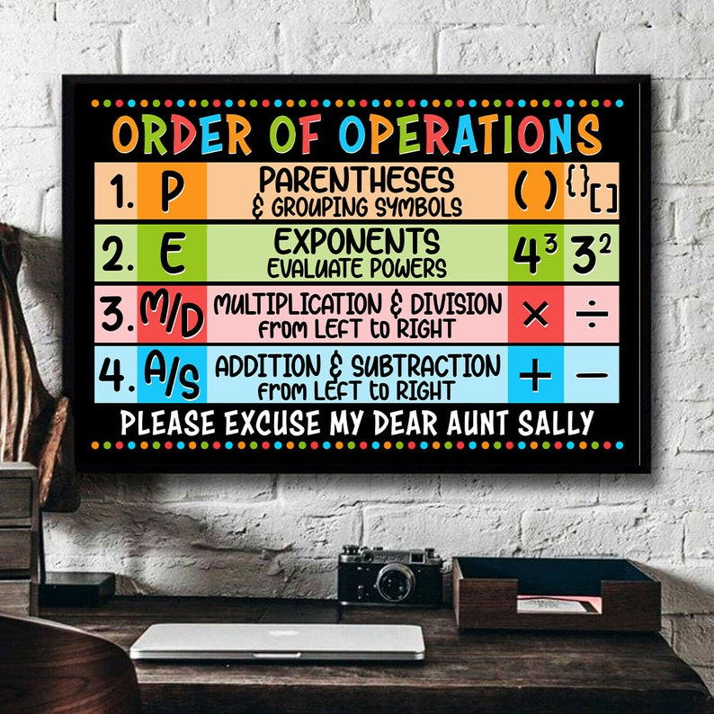 Order of Operations Math Poster, Teacher Math Classroom Poster Canvas ...