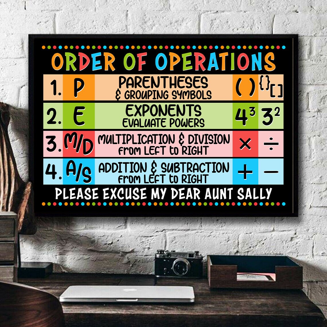 Order of Operations Math Poster, Teacher Math Classroom Poster Canvas ...