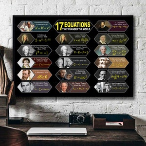 17 Equations That Changed the World Poster Wall Hangings Print ...