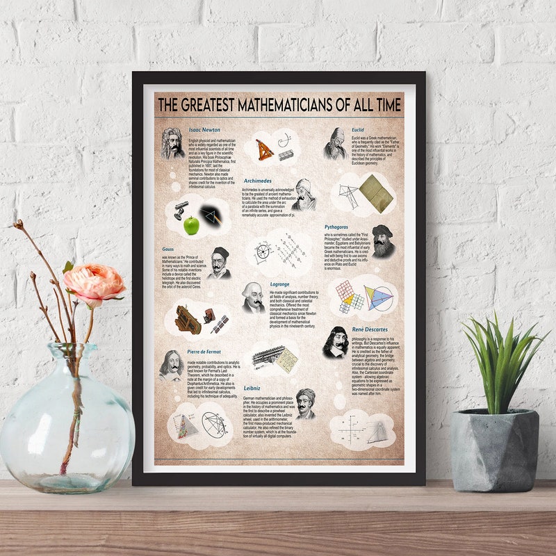 Statistics Poster - Etsy
