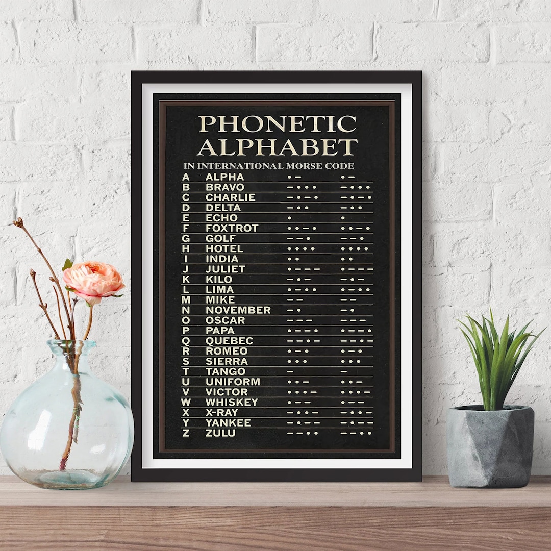 The Phonetic Alphabet Morse Code Office Digital Print Vintage Military ...