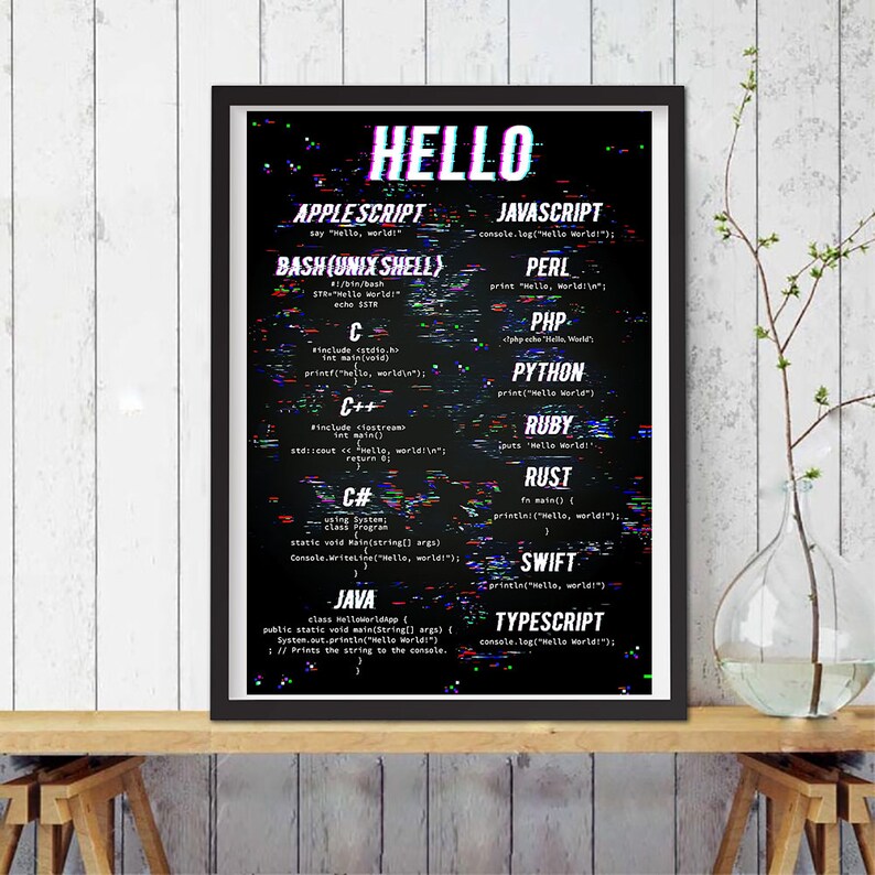 Hello World Computer Science Poster Wall Record Digital Prints - Etsy