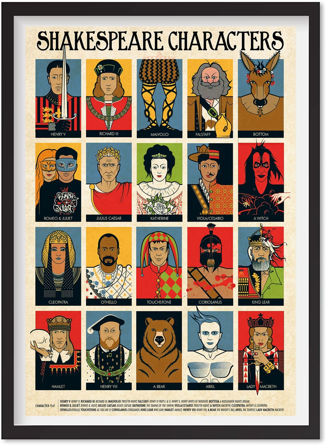 Shakespeare's Characters Poster, Vinatge Digital Print, Wall Art Decor ...