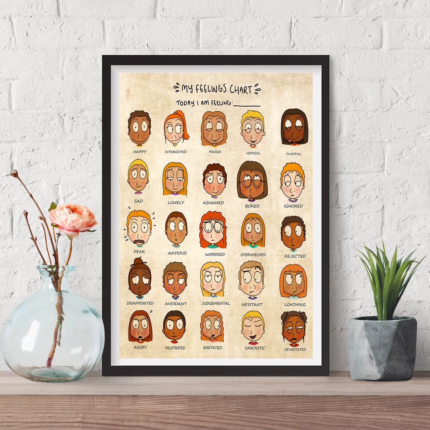 My Feelings Chart Poster Emotional Learning Wall Art Decoration Digital ...