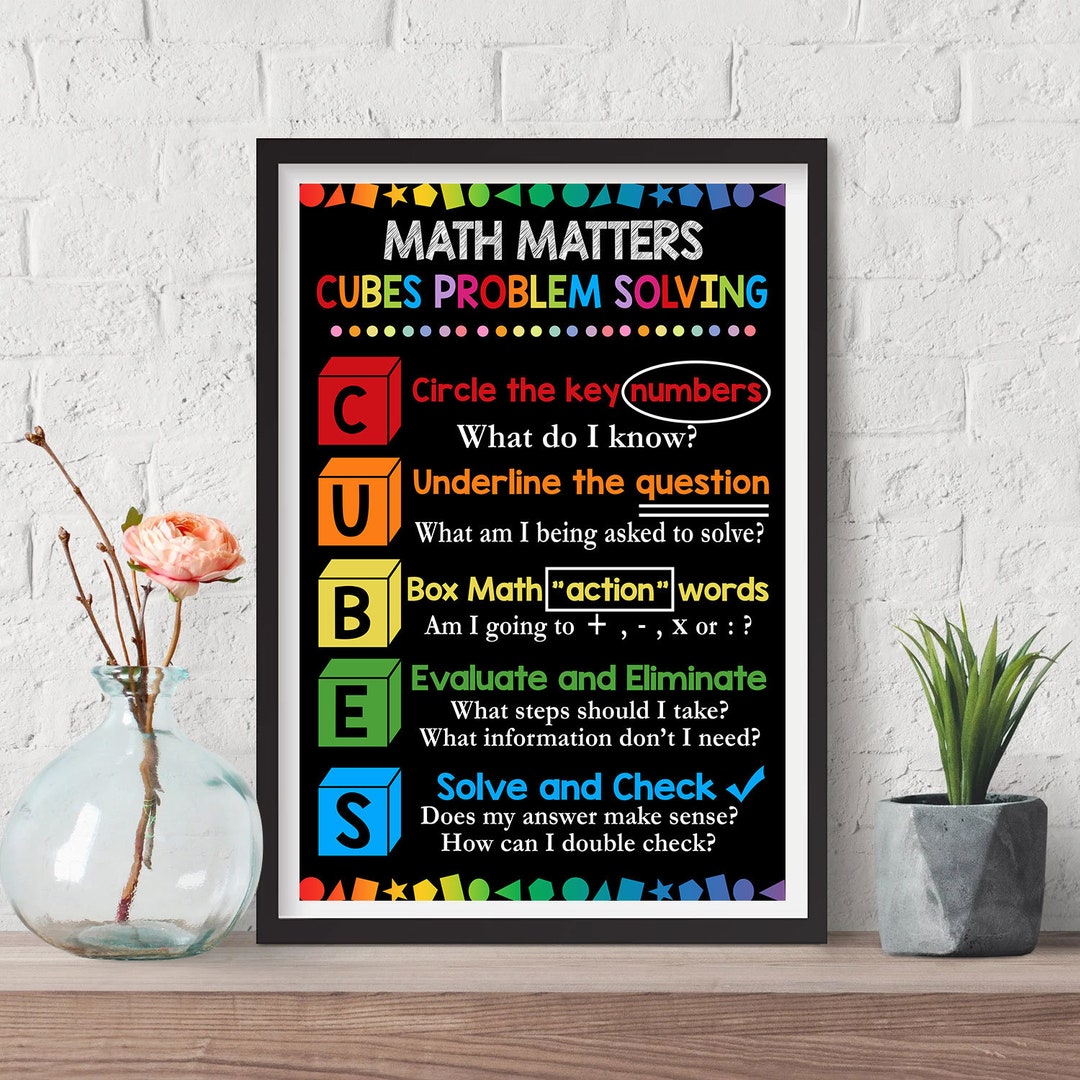 Math Cubes Poster Math Matters Poster Gifts for Teacher High School ...