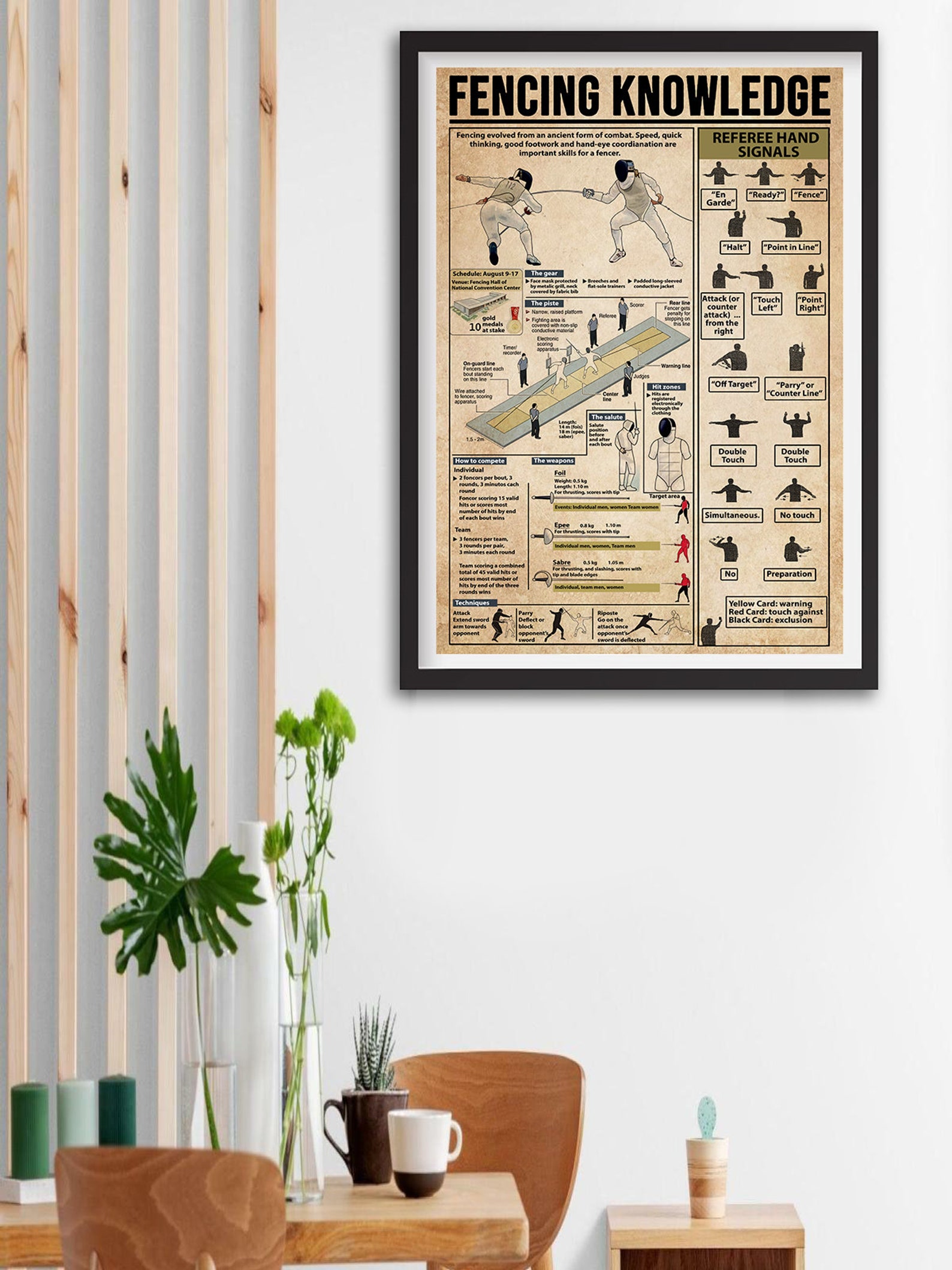 Fencing Knowledge Referee Hand Signals Retro Metal Sign Home Kitchen Bar Cafe Club Wall Decor ...