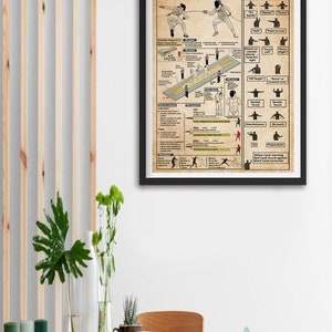 Fencing Knowledge Referee Hand Signals Retro Metal Sign Home Kitchen ...